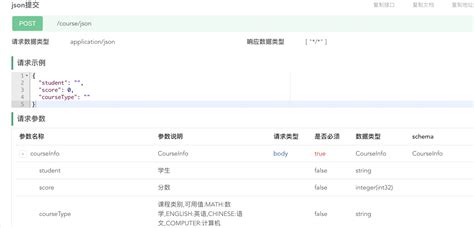 枚举烦恼终结 在knife4j文档中如何优雅的处理枚举类型的展示及调试问题 — 八一菜刀