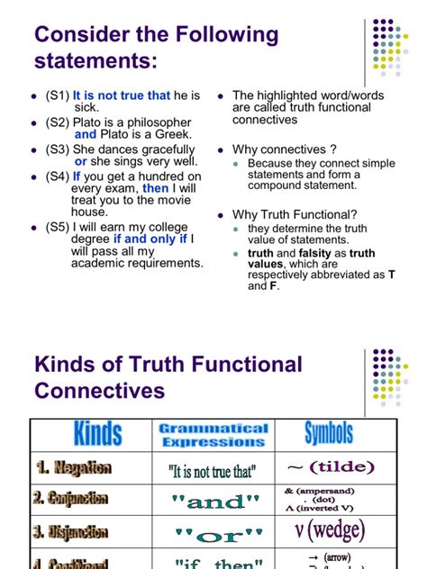 truth functional connectives pdf mathematical logic truth