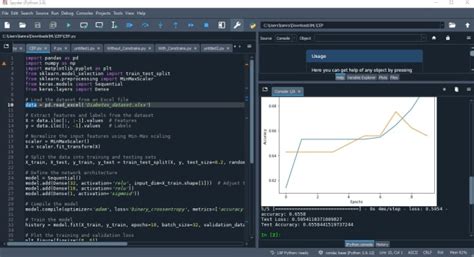 create your c cpp c sharp and python programming projects in 2 days by osamamughal777 fiverr