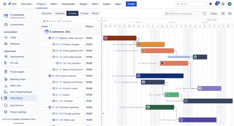 How To Make A Gantt Chart In Minutes Step By Step