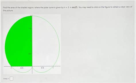 solved find the area of the shaded region where the polar