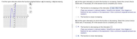 solved find the open intervals where the function graphed