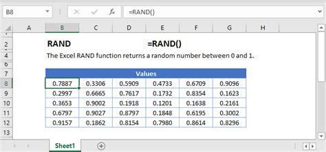 Rand Main Function Automate Excel
