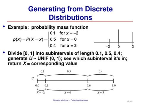 ppt generating random numbers powerpoint presentation free download id 1225855