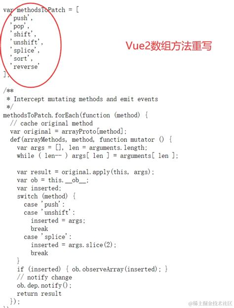 面试官：vue2 重写了数组方法，你知道 vue3 也重写了吗？ 我：真当我没看过源码啊？ vue3 有没有对数组方法进行重写 csdn博客