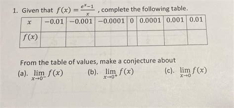 solved given that f x xex−1 complete the following table