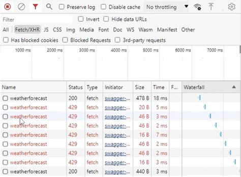 how to use rate limiting in asp core webapi laptrinhx