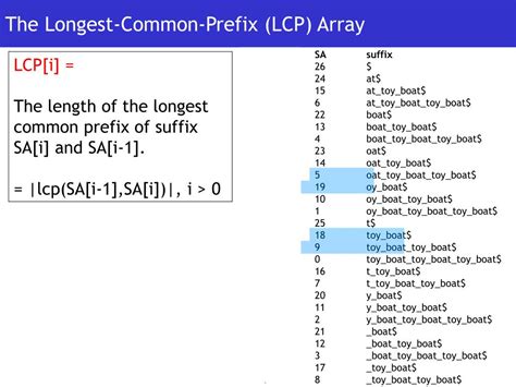 ppt space time tradeoffs for longest common prefix array construction powerpoint presentation
