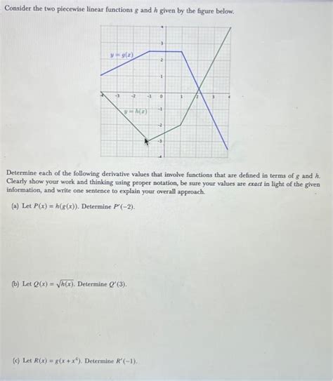 solved consider the two piecewise linear functions g and h