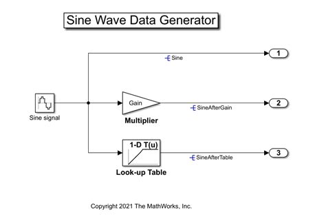calibrate xcp characteristics matlab and simulink example mathworks 日本