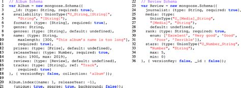 excerpt of code generated for mongoose using the configuration file download scientific diagram