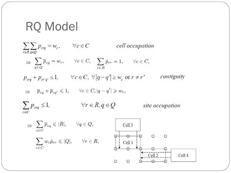 ppt mixed integer programming models for detailed placement powerpoint presentation id 6271446