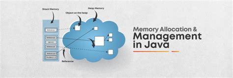 java memory management introduction by thameem ansari mar 2022