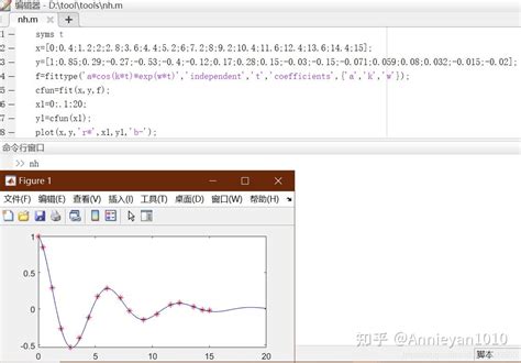 matlab数据拟合初步 知乎