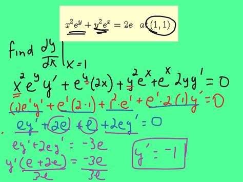implicit differentiation examples and formula video and lesson fed