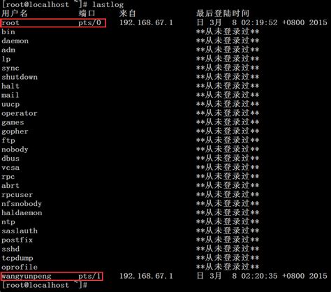 linux命令 网络命令 lastlog diaguo7961的博客 csdn博客
