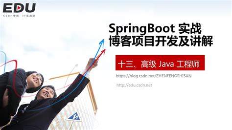 十三讲师的spring在线课程培训 csdn程序员研修院