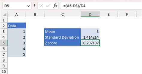 how to calculate z score in excel