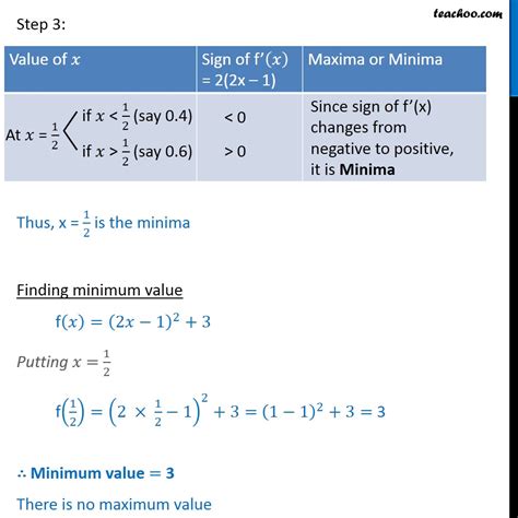 ex 6 5 1 find maximum and minimum values of i f x finding mi