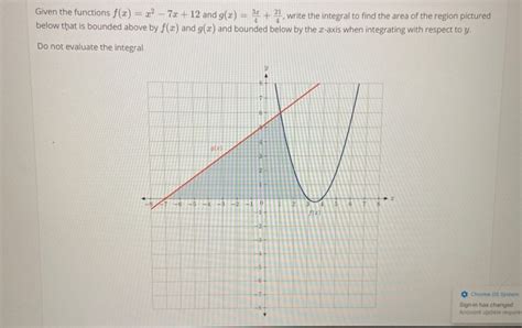 solved given the functions f x 2 7x 12 and g x