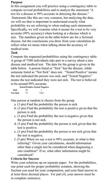 solved purpose in this assignment you will practice using a