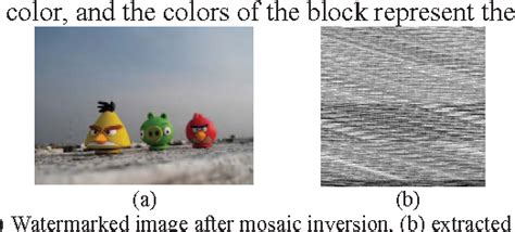 figure 14 from an efficient spatial domain based image watermarking using shell based pixel