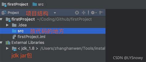 idea创建并运行第一个java程序 build configuration language没有java csdn博客