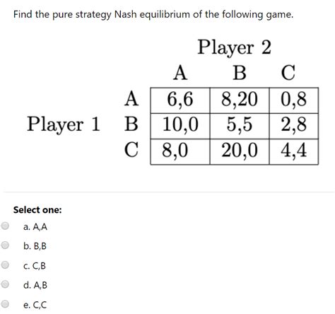solved find the pure strategy nash equilibrium of the
