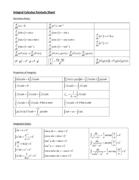 calculus integrals reference sheet with formulas eeweb hot sex picture