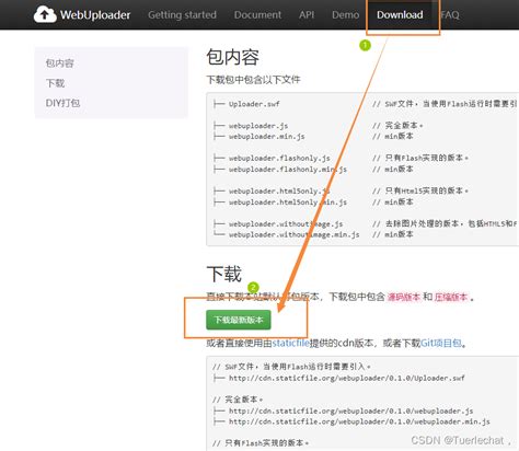 【快速上手系列】使用七牛云 webuploader实现对象云存储（oss） 七牛web csdn博客