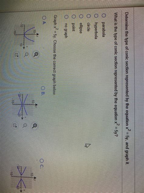 solved determine the type of conic section represented by