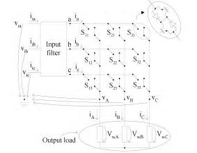 matrixconverter simplified matrix converter model