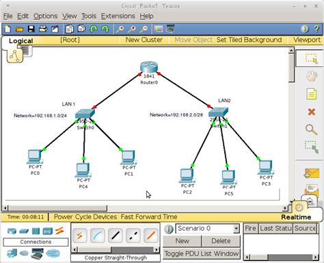 Membangun Simulasi Jaringan Router Menggunakan Cisco Packet Tracer