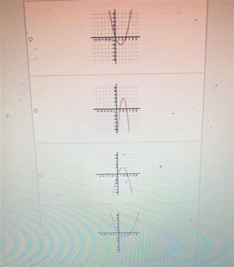 solved given the graph of f x below identify the graph of