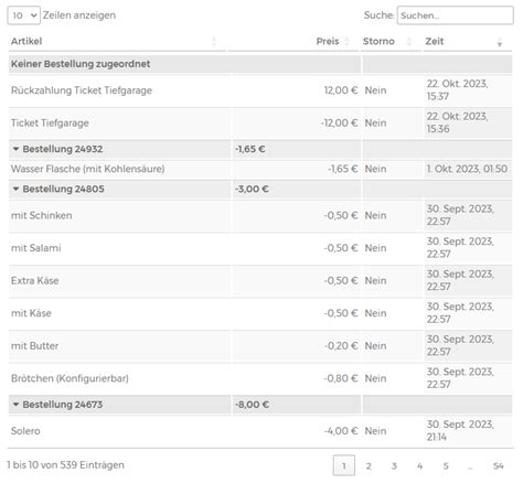 DataTables 2 0 0 Strange Inconsistent Column Width When Using