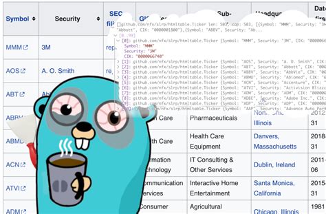 A Golang Generics Use Case HTML Table Extraction Case Study