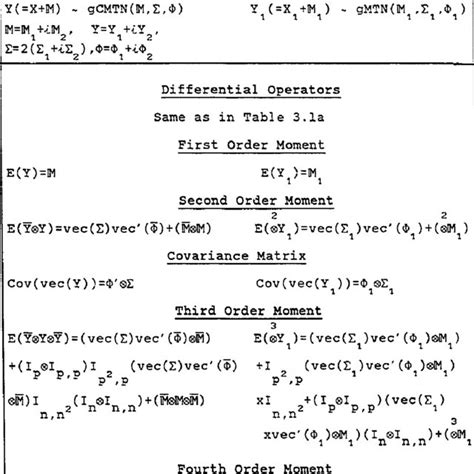 pdf moments of multivariate and matrix variate distributions using matrix derivatives
