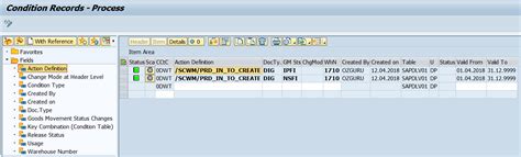 Solved Automatic Warehouse Task Creation After Good Recip SAP