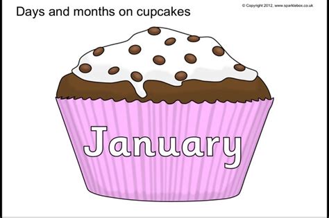 Birthday Cupcakes Days And Months Cupcakes Birthday Cupcakes