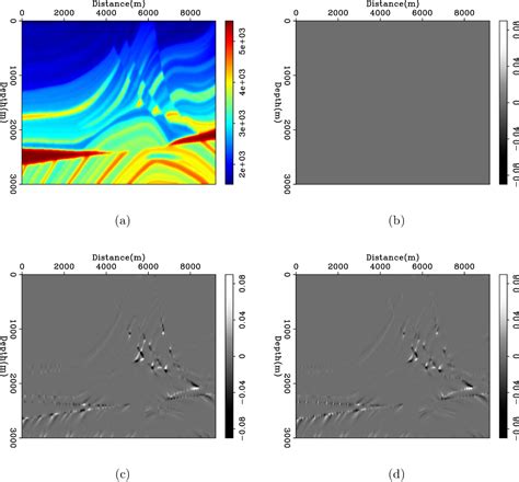 figure 1 from seismic tomography with co located soft data semantic scholar