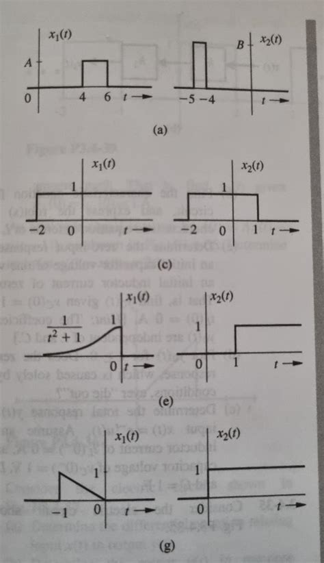 solved find and sketch c t x1 t x2 t for the pairs of