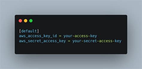 Creating Aws Ec2 Instance Manual And Terraform