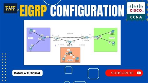 EIGRP Configuration In Packet Tracer Step By Step Bangla Tutorial