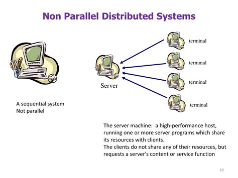 ppt mscs6060 parallel and distributed systems powerpoint presentation id 1988118