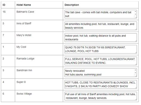 c how to add text box to gridview in asp stack overflow