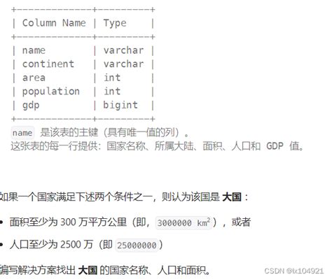 pandas 筛选 dataframe数据的两种方式 dataframe筛选数据 两个条件 csdn博客