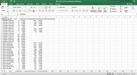 How To Export Survey Data With Pollfish And What To Do With It