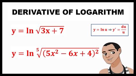 derivative of logarithm with radical basic calculus youtube