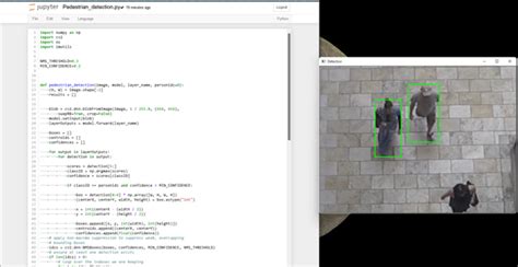 github nivgokul pedestrian detection project the python project aims to develop a pedestrian