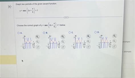 solved graph two periods of the given secant function